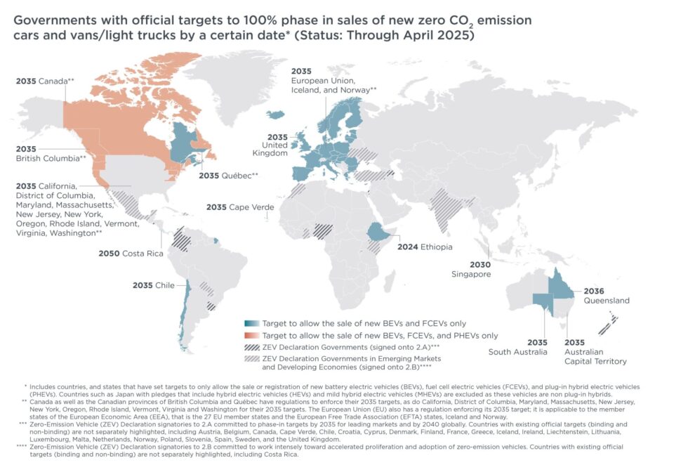 Phase-out targets: Cars and vans | Zev Transition Council